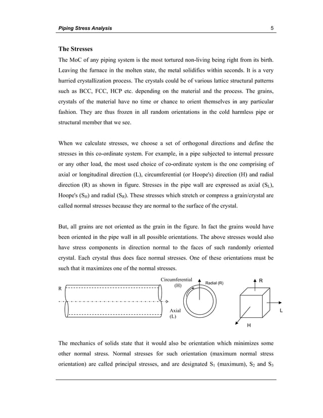 manual stress analysis | PDF | Civil Engineering Industry | Industries