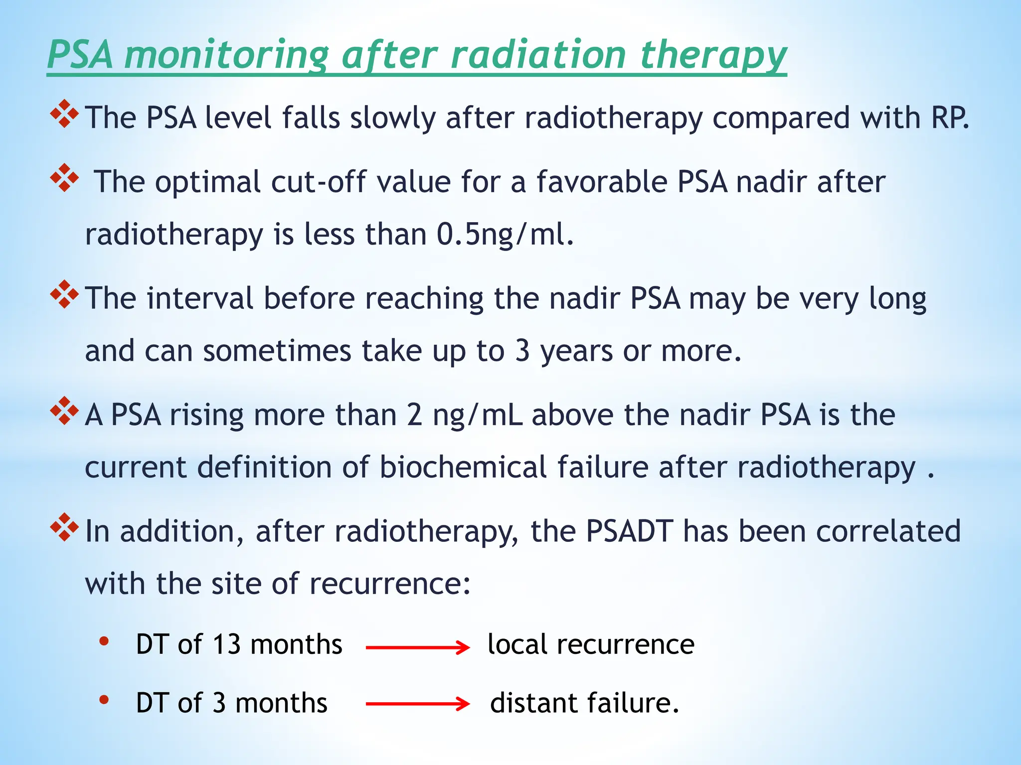 PSA prostatic specific antigen modalities.pptx