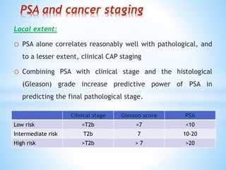 PSA prostatic specific antigen modalities.pptx