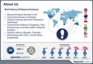 Hamburg Aviation Conference v2 0 - Beyond Analysis | PPT