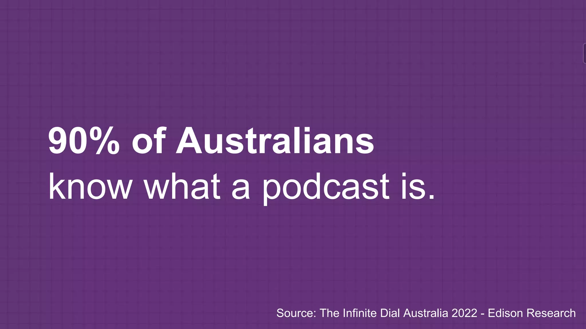 PSA Australian Podcast Consumer Trends | PPT