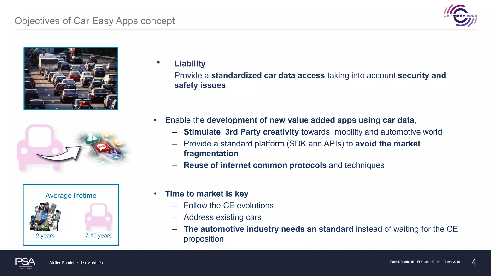 Psa car easy apps | PDF