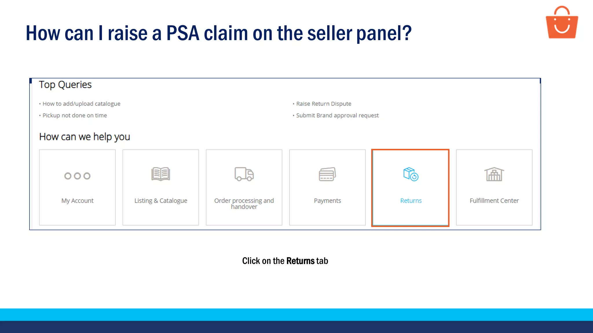 PSA guidelines | PPT