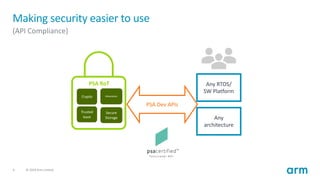PSA Certified – building trust in IoT | PPT