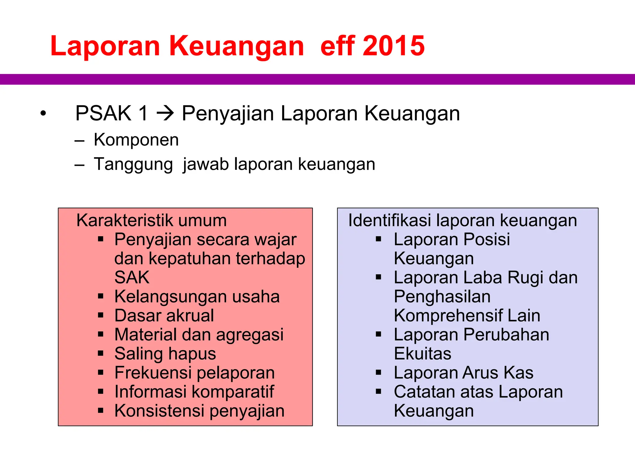 PSAK-1-Penyajian-Laporan-Keuangan-IAS-1-15092018.pptx