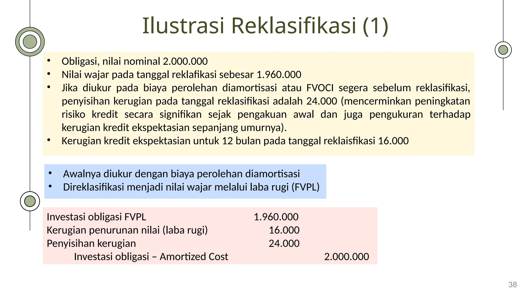 PSAK-109_Instrumen-Keuangan_07052024.pptx