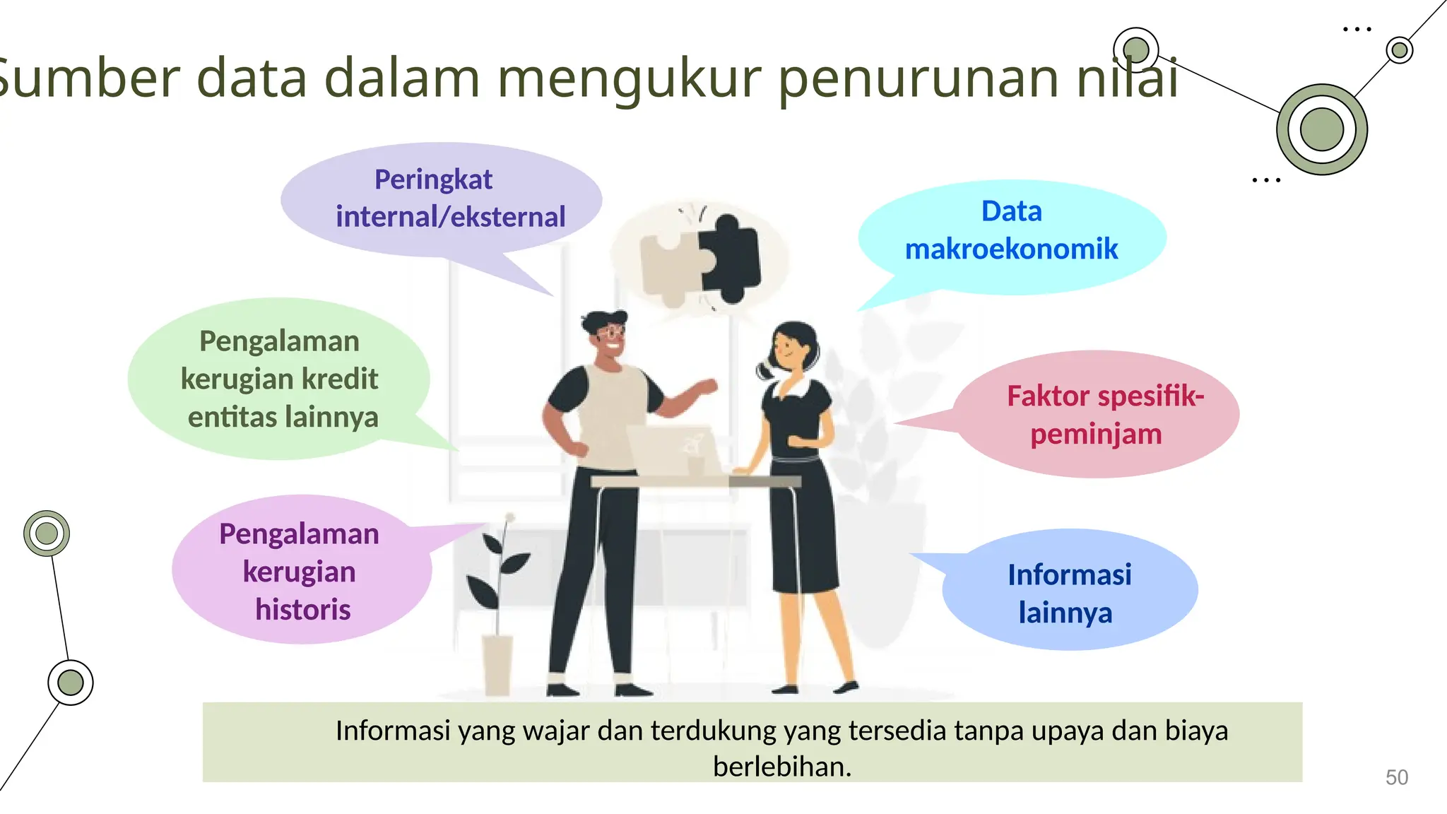 PSAK-109_Instrumen-Keuangan_07052024.pptx