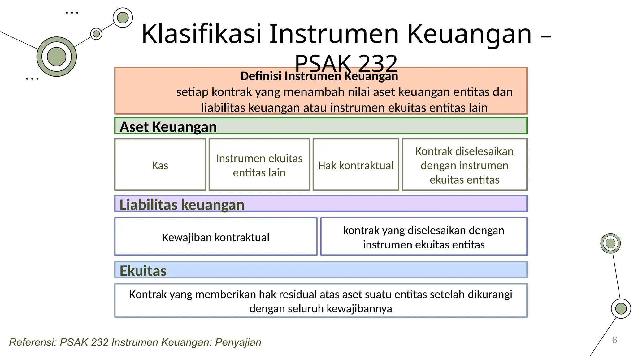 PSAK-109_Instrumen-Keuangan_07052024.pptx