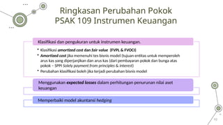 PSAK-109_Instrumen-Keuangan_07052024.pptx