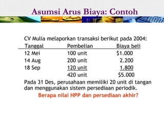 Psak 14-persediaan-ias-21 (1) | PPTX