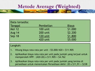 Psak 14-persediaan-ias-21 (1) | PPTX