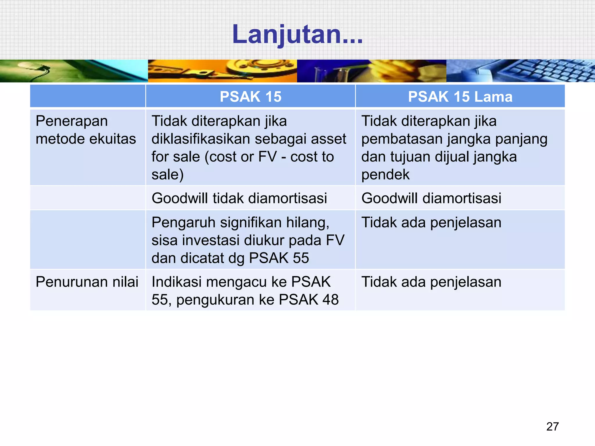Psak 15-investasi-pada-entitas-asosiasi-ias-28-240712 | PPTX