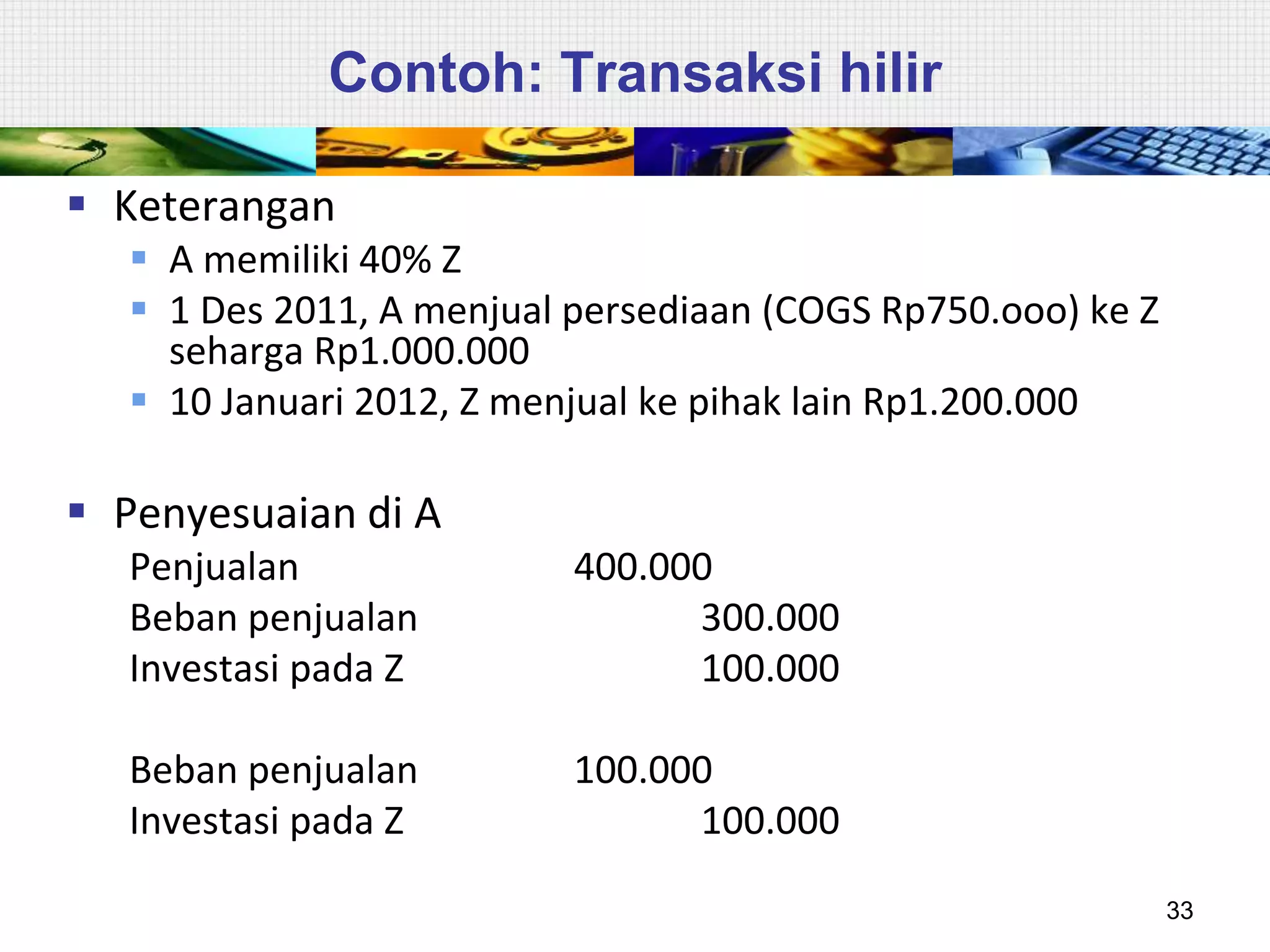 Psak 15-investasi-pada-entitas-asosiasi-ias-28-240712 | PPTX