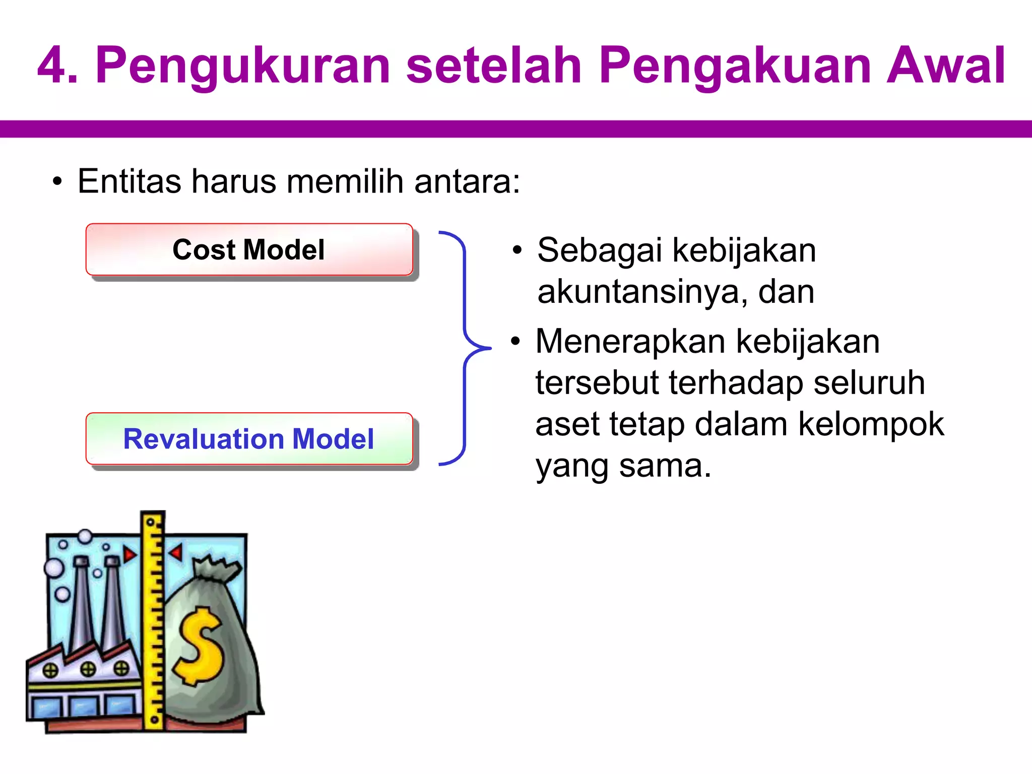 psak-16-aset-tetap.pptx