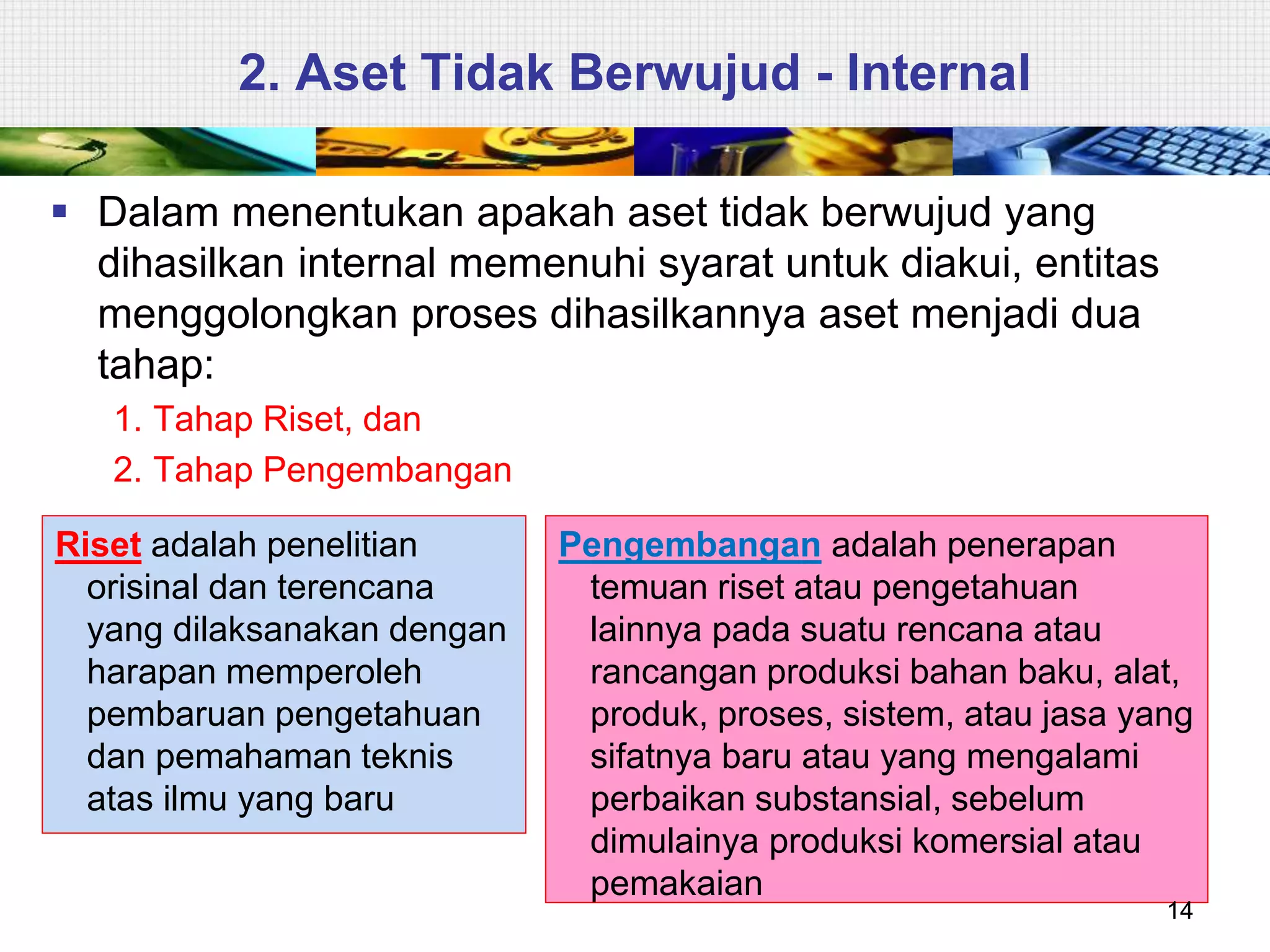 Aset Tidak Berwujud - PSAK 19 | PPTX