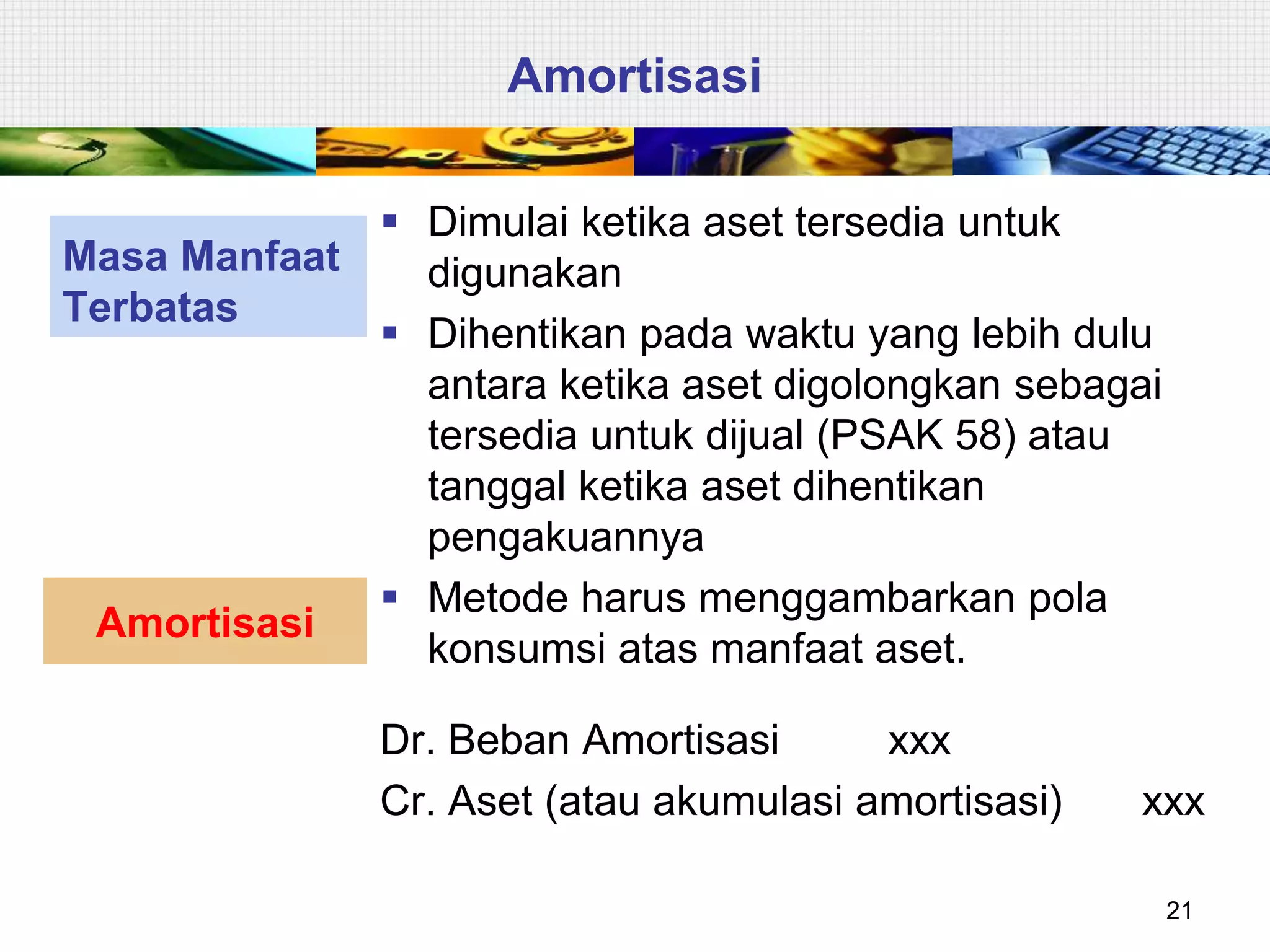 Aset Tidak Berwujud - PSAK 19 | PPTX