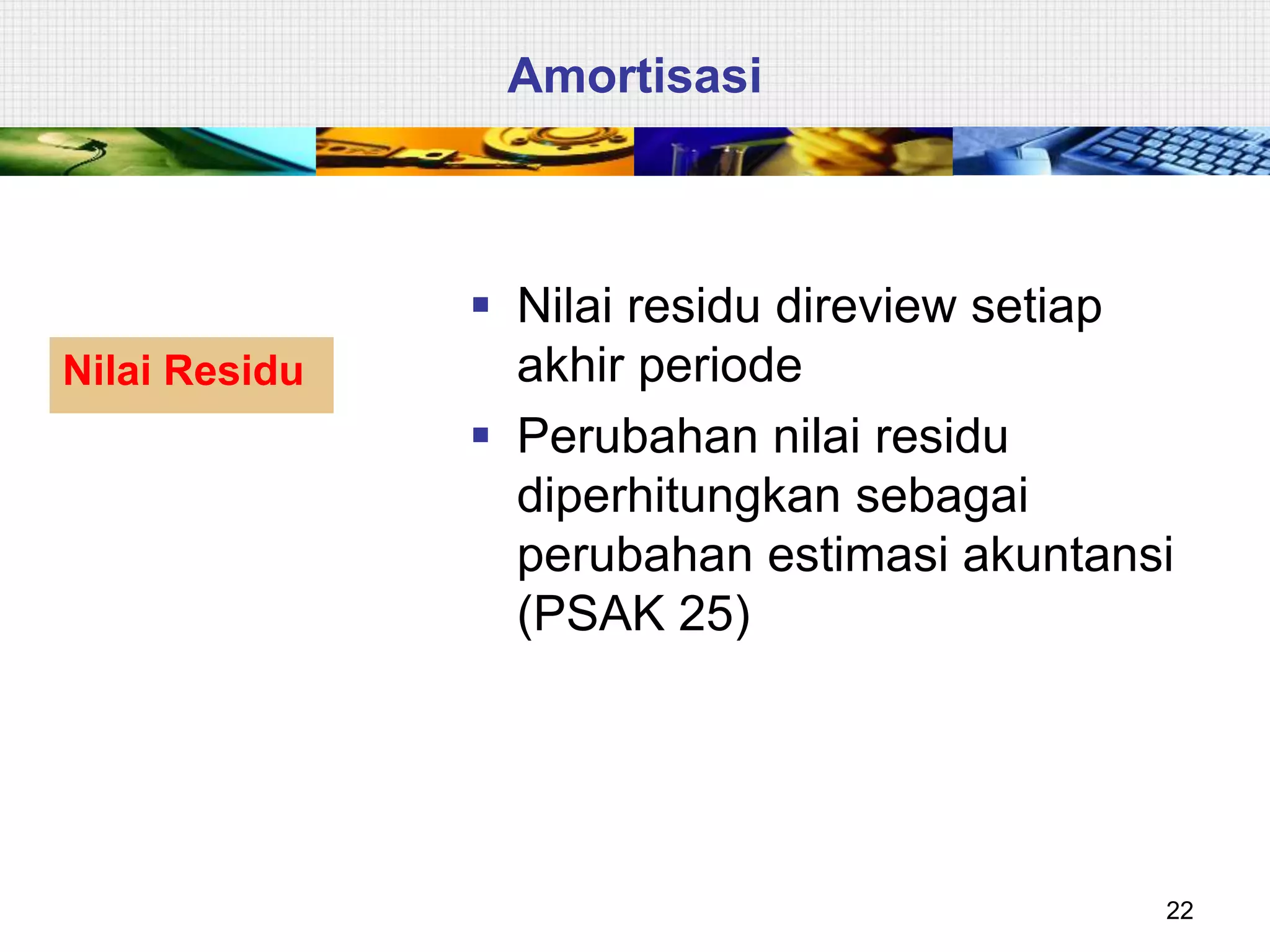 Aset Tidak Berwujud - PSAK 19 | PPTX