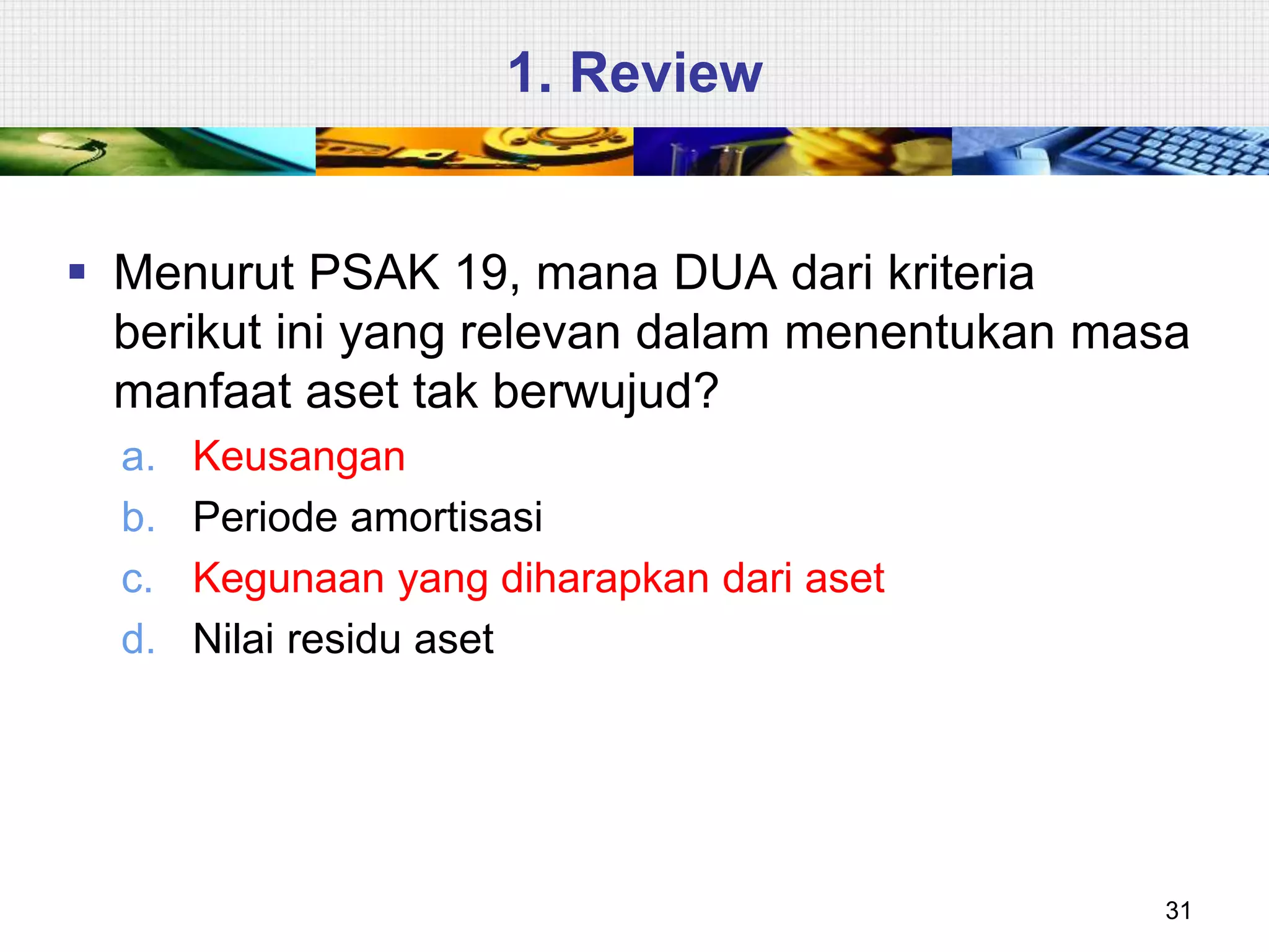 Aset Tidak Berwujud - PSAK 19 | PPTX