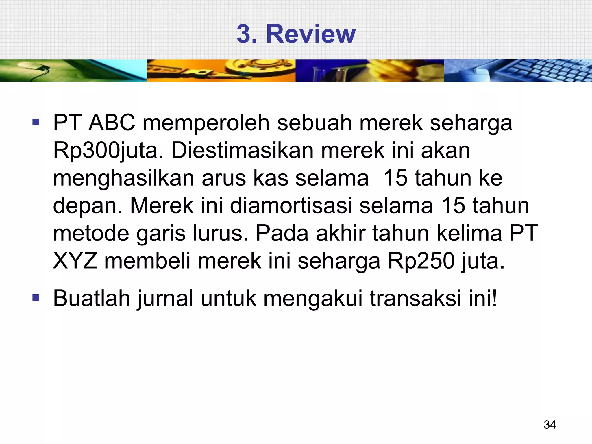 Aset Tidak Berwujud - PSAK 19 | PPTX