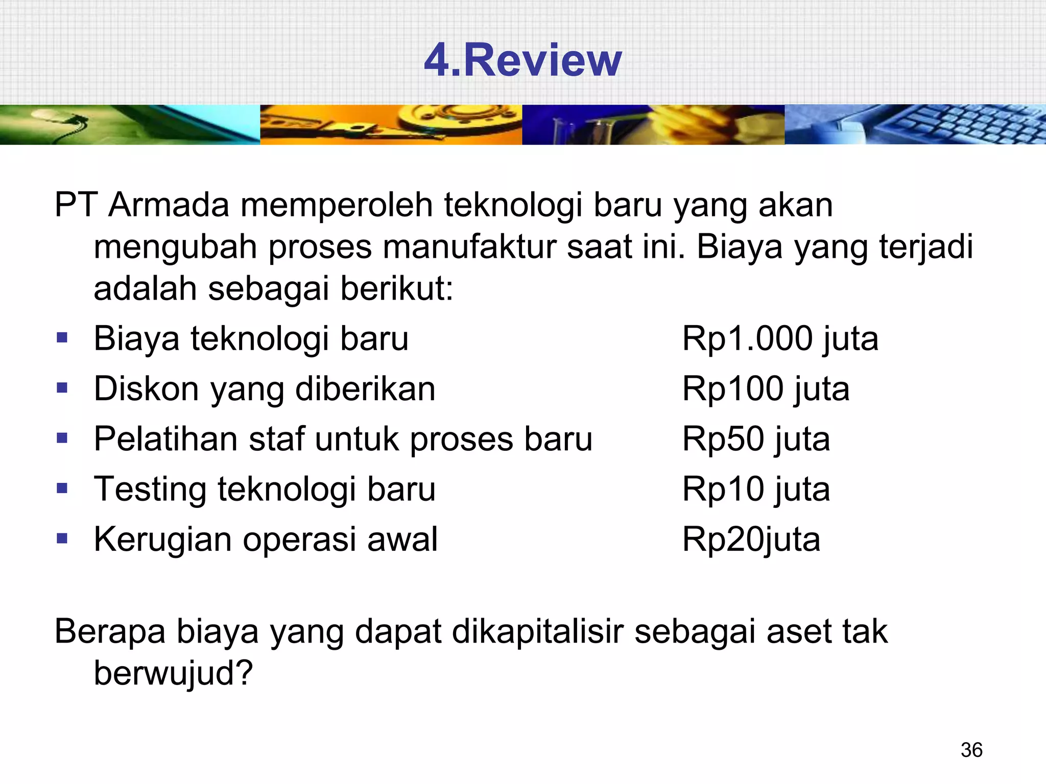 Aset Tidak Berwujud - PSAK 19 | PPTX