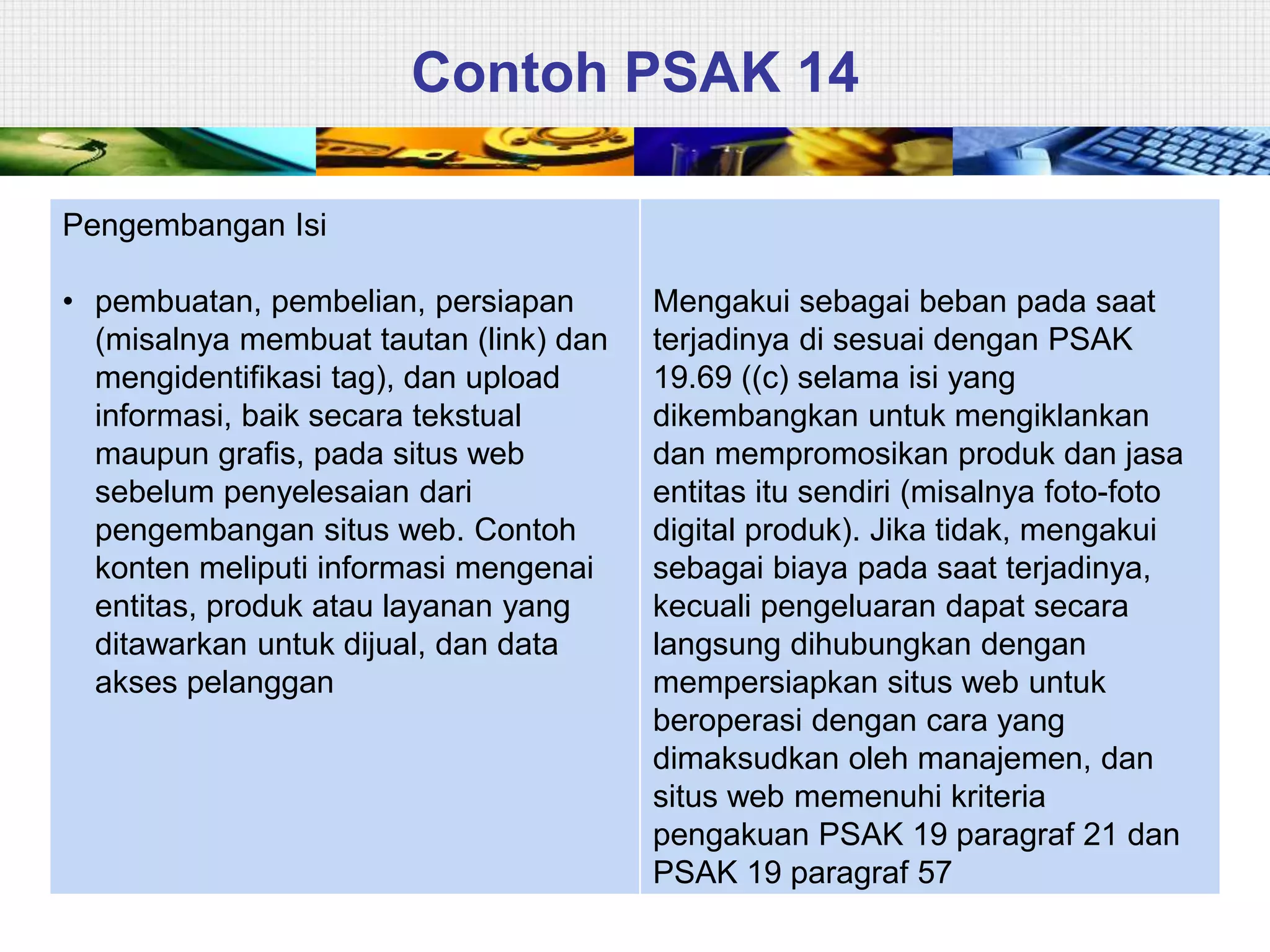 Aset Tidak Berwujud - PSAK 19 | PPTX