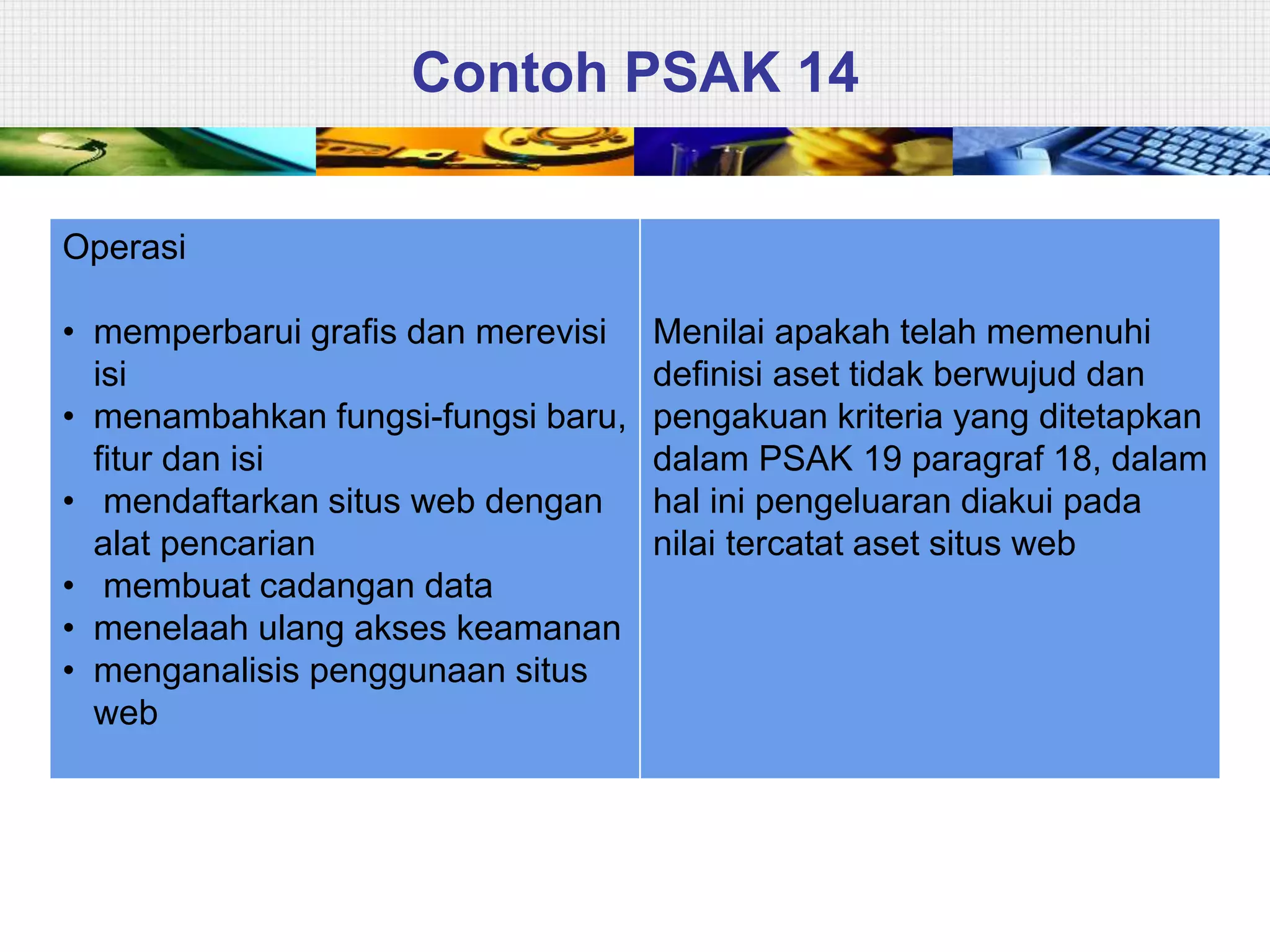 Aset Tidak Berwujud - PSAK 19 | PPTX