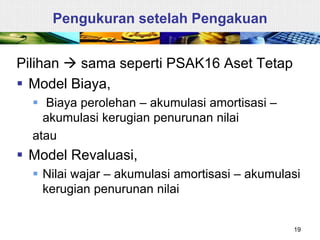Aset Tidak Berwujud - PSAK 19 | PPTX