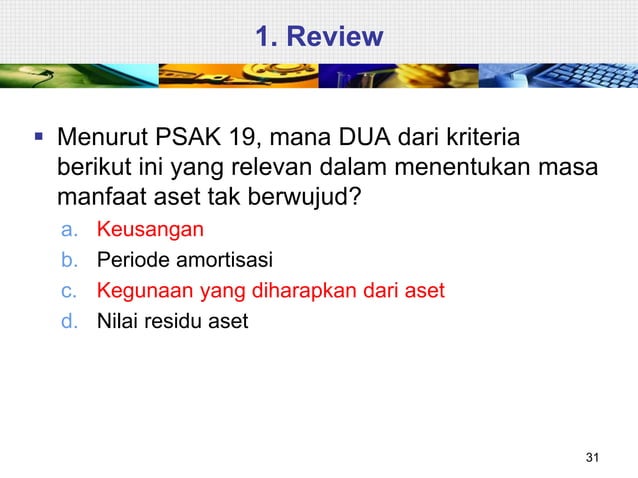 Aset Tidak Berwujud - PSAK 19 | PPTX