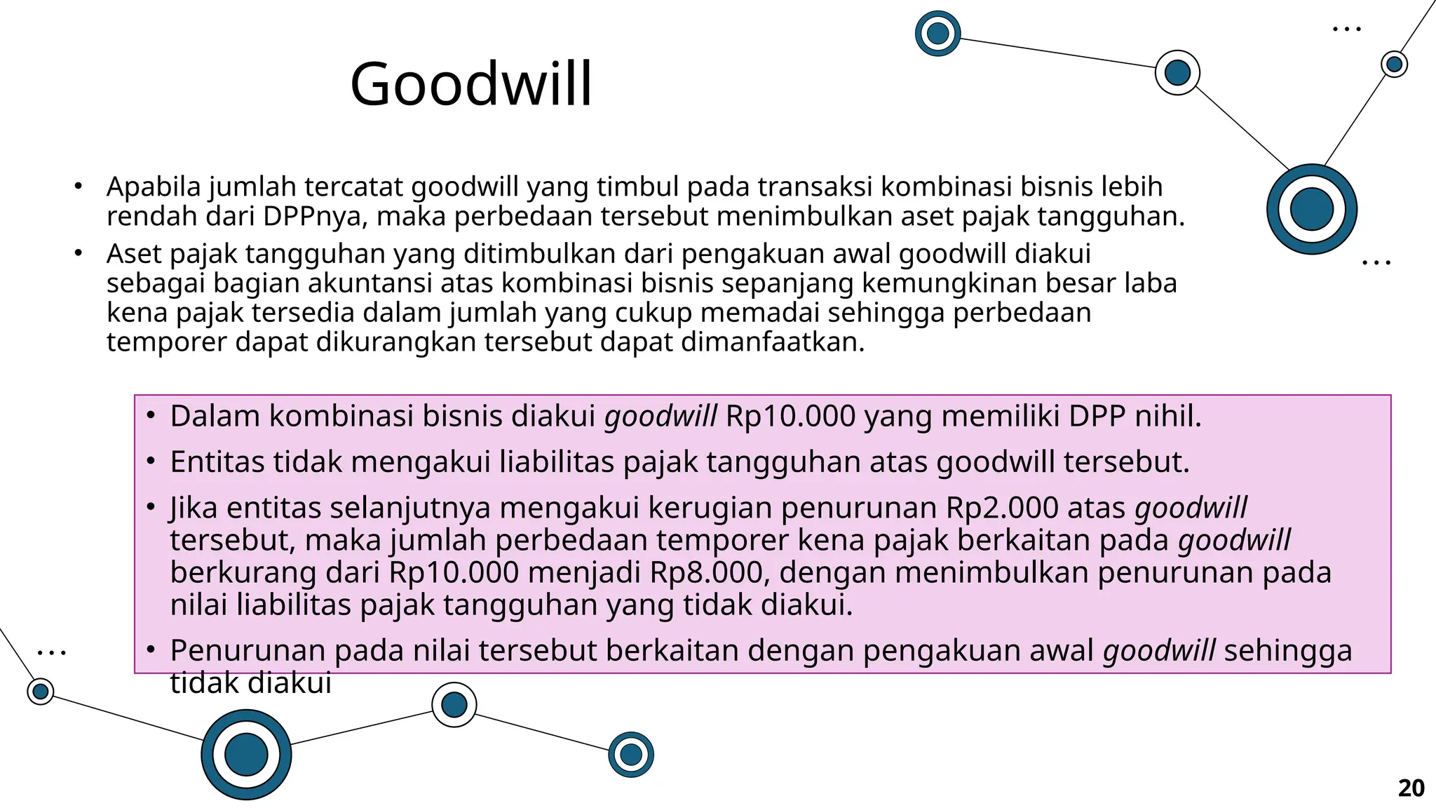 PSAK-212-Pajak-Penghasilan-06052024-semoga bermanfaat .pptx