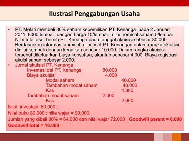 PSAK-22-Kombinasi-Bisnis-IFRS-3-16022015.pptx