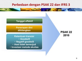 Psak 22-kombinasi-bisnis-ifrs-3-240712-short | PPTX