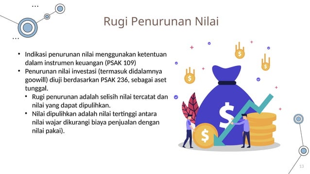 PSAK-228_Investasi-Entitas-Asosiasi_23042024.pptx