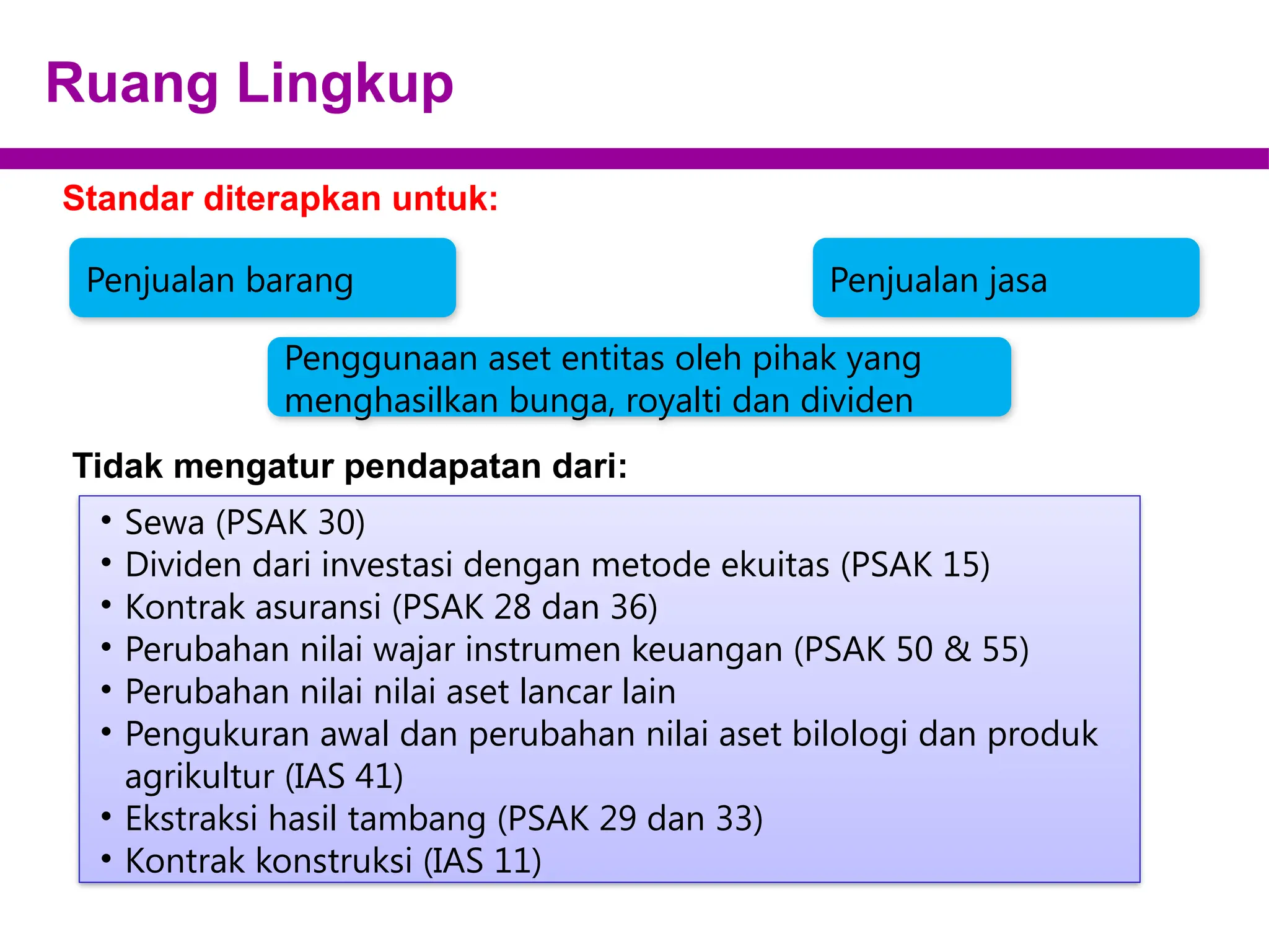 PSAK-23-dan juga-72-Pendapatan-24112017.pptx