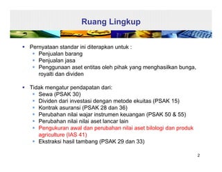 PSAK-23-Pendapatan (IAS 18: Revenue).pdf
