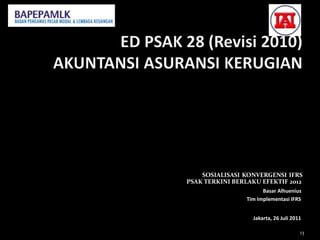 Psak 28 | PPTX
