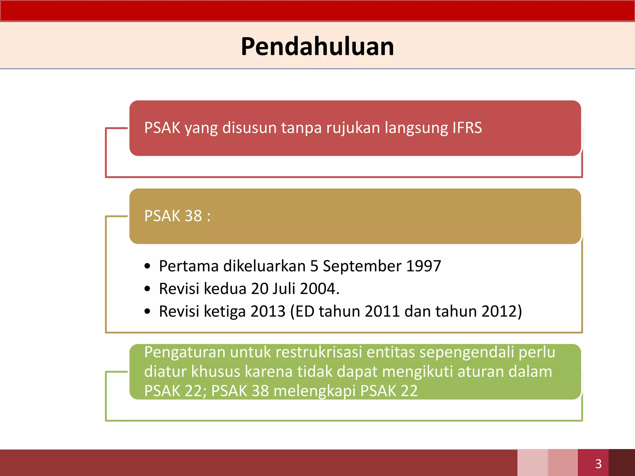 PSAK-38-Resktrukturisasi-Entitas-Sepengendali.pptx