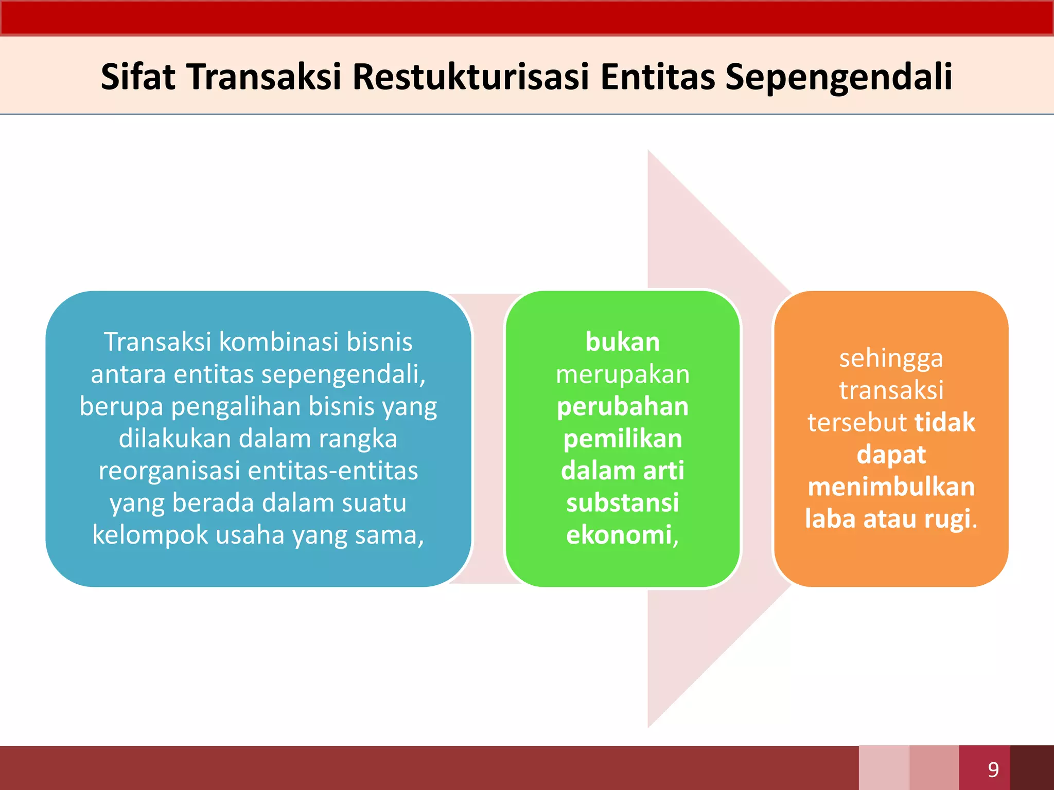 PSAK-38-Resktrukturisasi-Entitas-Sepengendali.pptx