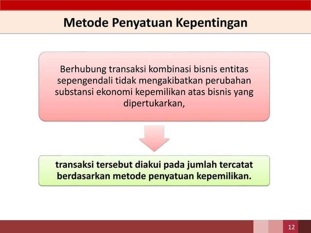 PSAK-38-Resktrukturisasi-Entitas-Sepengendali.pptx