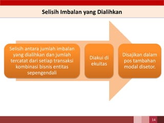 PSAK-38-Resktrukturisasi-Entitas-Sepengendali.pptx