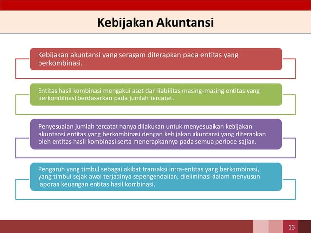PSAK-38-Resktrukturisasi-Entitas-Sepengendali.pptx