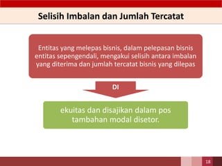PSAK-38-Resktrukturisasi-Entitas-Sepengendali.pptx