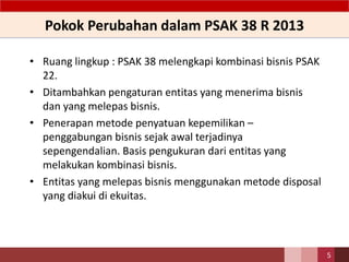 PSAK-38-Resktrukturisasi-Entitas-Sepengendali.pptx