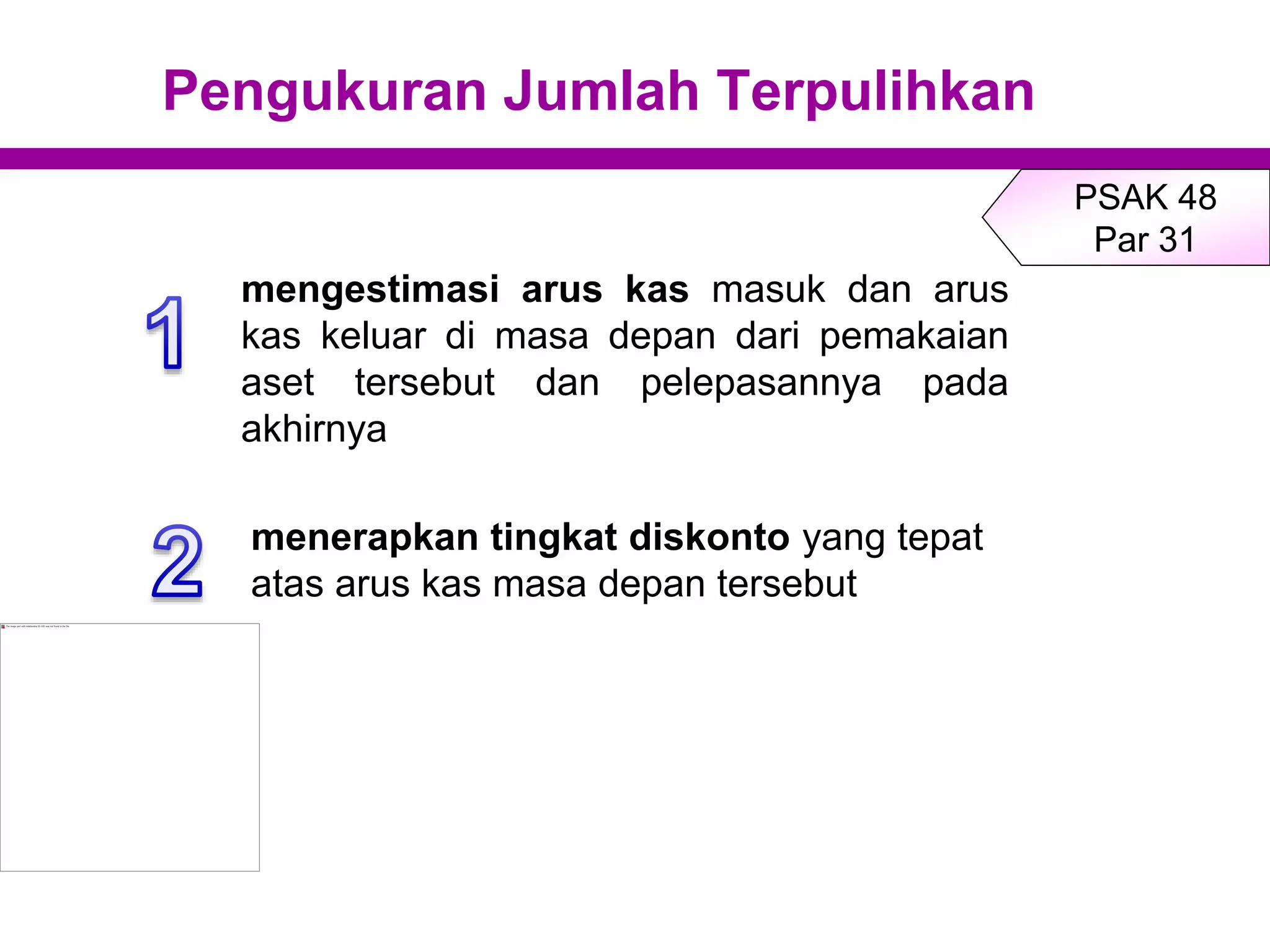 PSAK-48-Penurunan-Nilai-01112017.pptx