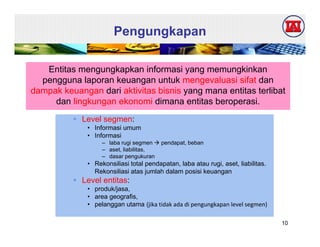Psak 5-segmen-operasi- | PDF