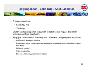 Psak 5-segmen-operasi- | PDF