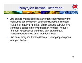 Psak 5-segmen-operasi- | PDF