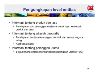Psak 5-segmen-operasi- | PDF
