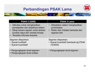 Psak 5-segmen-operasi- | PDF