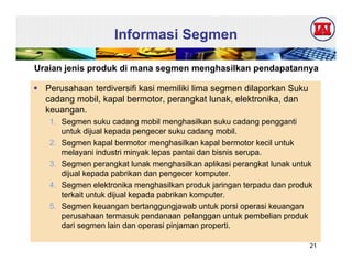 Psak 5-segmen-operasi- | PDF