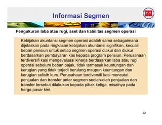 Psak 5-segmen-operasi- | PDF